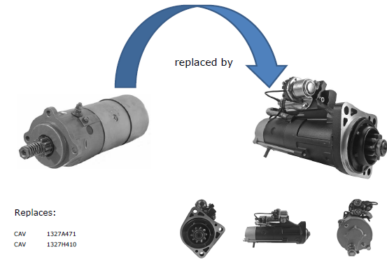 Startmotor Perkins 24V – X-parts-store